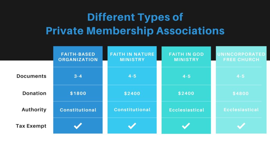PAX PMAs – PAX Ministries
